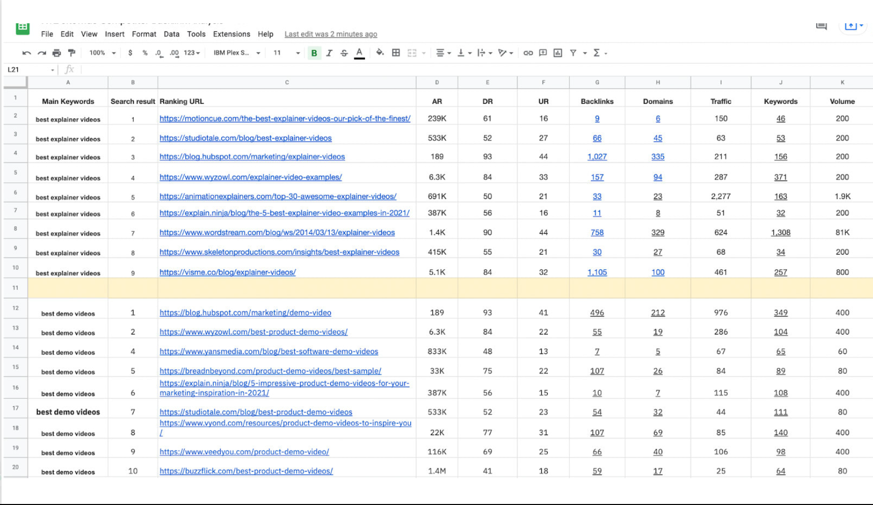 trafficwizard | Legiit
