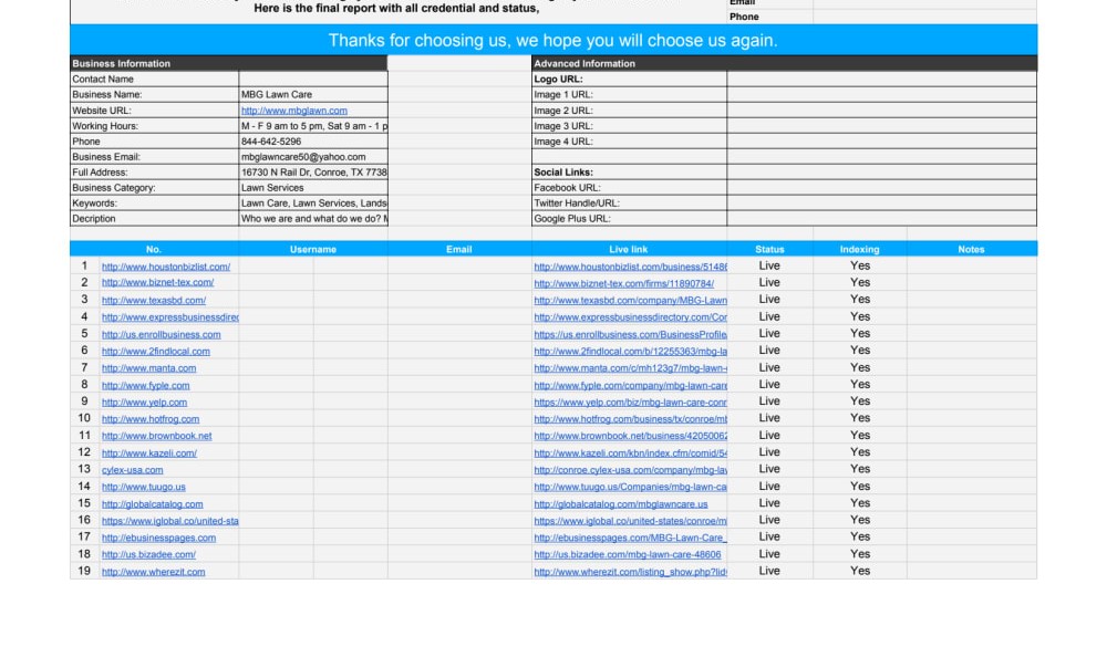 trafficwizard | Legiit